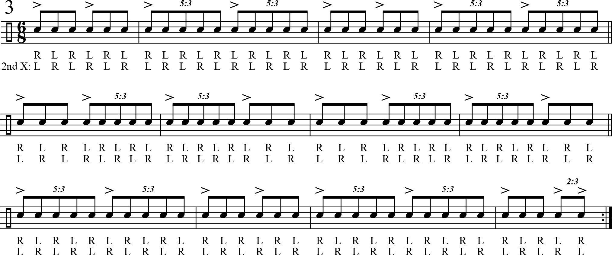 Quintuplets Part 2: Polyrhythms With Fives - Modern Drummer Magazine
