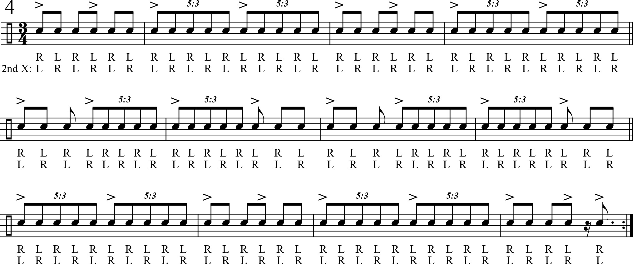 Quintuplets Part 2: Polyrhythms With Fives - Modern Drummer Magazine