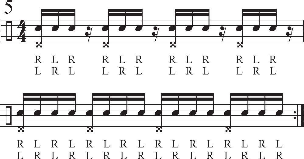 Diamonds in the Ruff - Part 1: The Mighty Three-Stroke - Modern Drummer ...