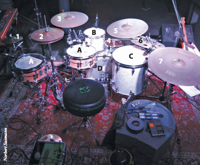 Benny Greb - Modern Drummer Magazine