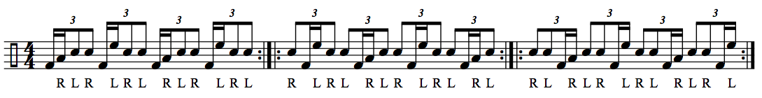 The Drumset Drag - Orchestration Options for Powerful and Melodic ...