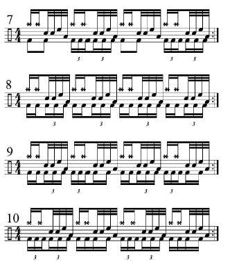 Rock Perspectives - Double Bass Workout, Part 1 - Modern Drummer Magazine