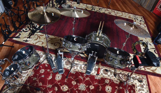 On The Cover - Daru Jones - Modern Drummer Magazine