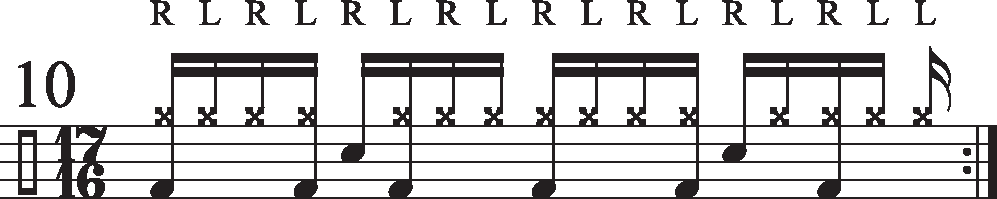 Progressive Drumming Essentials, Part 1: Understanding Odd Time ...