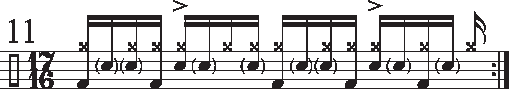 Progressive Drumming Essentials, Part 1: Understanding Odd Time ...