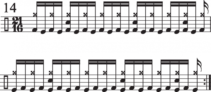 Progressive Drumming Essentials, Part 1: Understanding Odd Time ...