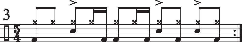 Progressive Drumming Essentials, Part 1: Understanding Odd Time ...