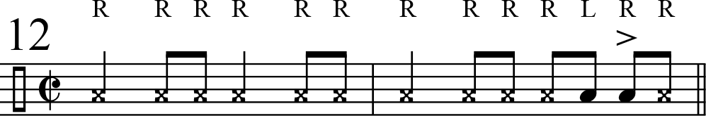 The Cumbia - Drumset Adaptations of a Traditional Colombian/Panamanian ...