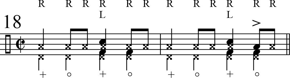 The Cumbia - Drumset Adaptations of a Traditional Colombian/Panamanian ...