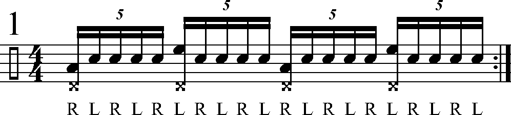 Progressive Drumming Essentials, Part 4: How to Feel Odd Subdivisions ...