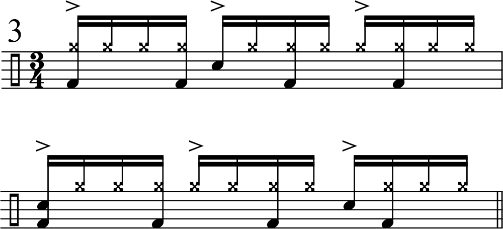 Progressive Drumming Essentials, Part 3: Polyrhythmic Patterns - Modern ...