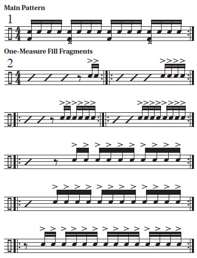 BASICS - Advanced Disco - Modern Drummer Magazine