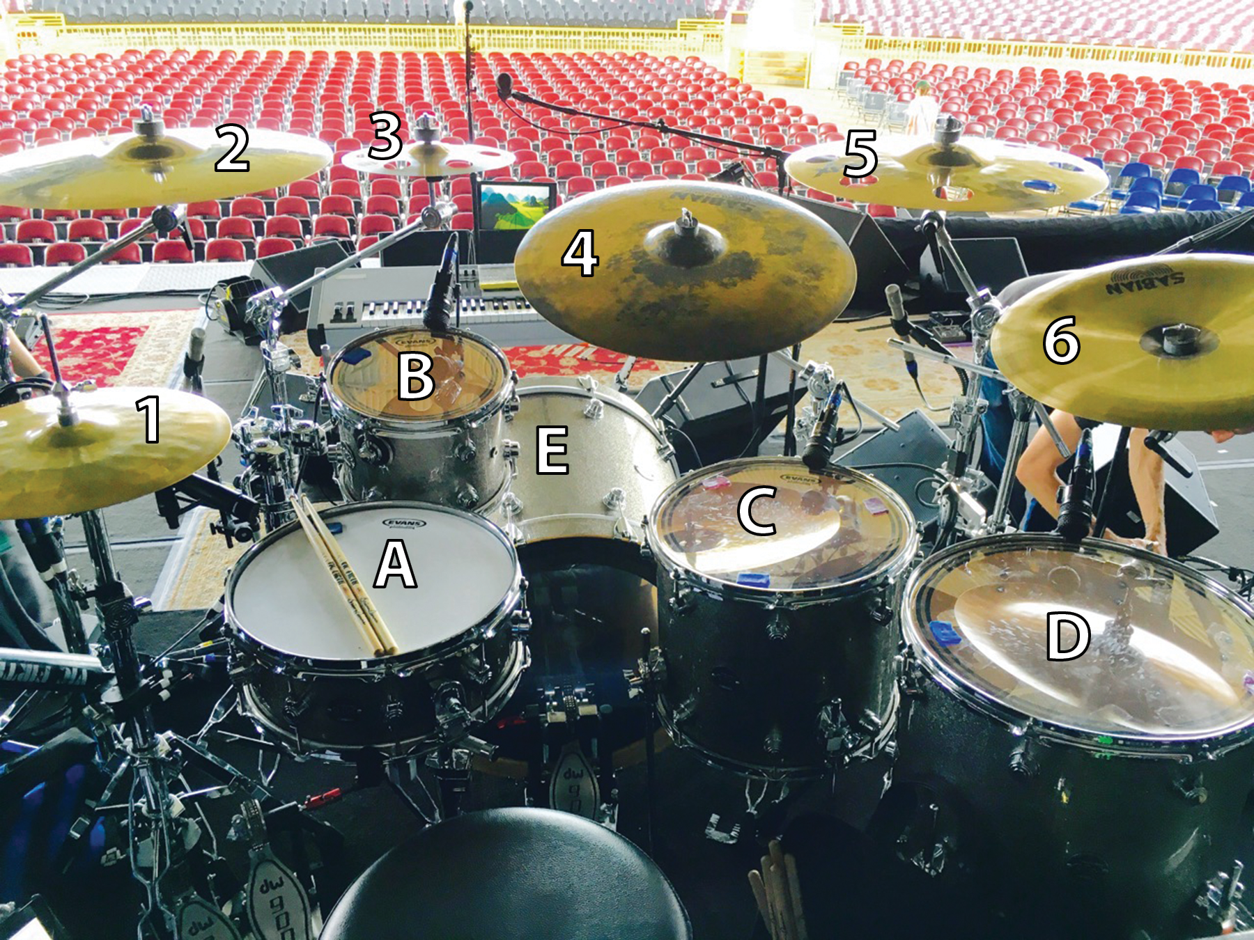 Daryl Hall and John Oates' Brian Dunne - Modern Drummer Magazine