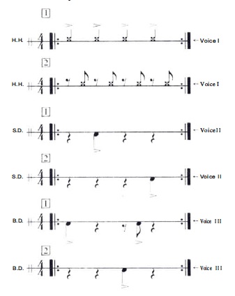 Rock Perspectives - Concept for Two Drum Sets - Modern Drummer Magazine