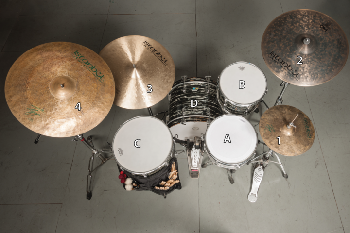 Yuval Lion - Modern Drummer Magazine