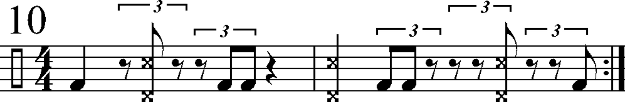 Rhythmic Conversions - Modern Drummer Magazine