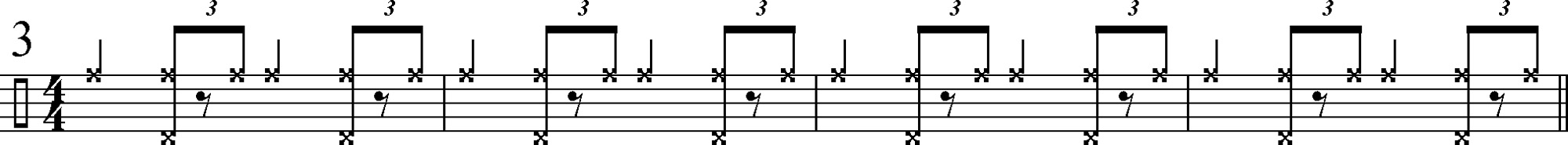 Odd Groupings in Four-Bar Phrases - Modern Drummer Magazine