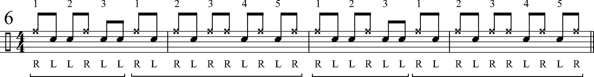 Odd Groupings in Four-Bar Phrases - Modern Drummer Magazine