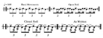 Rudimental Symposium — Scottish Pipe Band Rudiments - Modern Drummer ...