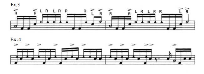 South Of The Border — Latin Rock Patterns - Modern Drummer Magazine