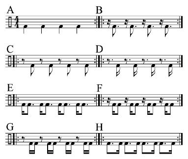 Funk Drumming Training Camp - Modern Drummer Magazine