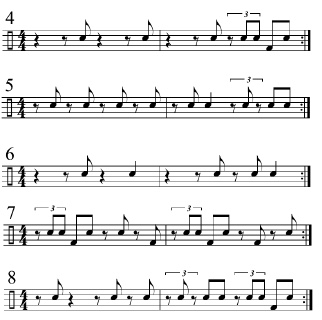 Pete La Roca Sims Style & Analysis - Modern Drummer Magazine