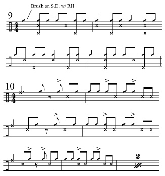 Pete La Roca Sims Style & Analysis - Modern Drummer Magazine