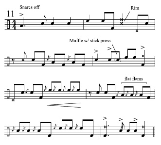 Pete La Roca Sims Style & Analysis - Modern Drummer Magazine