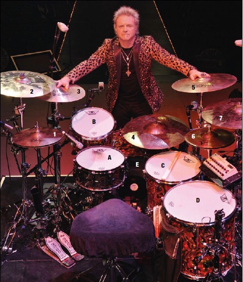 Ludwig Joey Kramer
