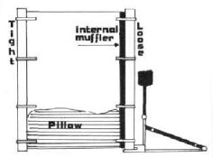 The Pros: On Bass Drums - Modern Drummer Magazine