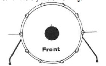 The Pros: On Bass Drums - Modern Drummer Magazine