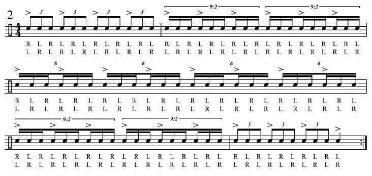 Triplet Gear-Shifter - Modern Drummer Magazine