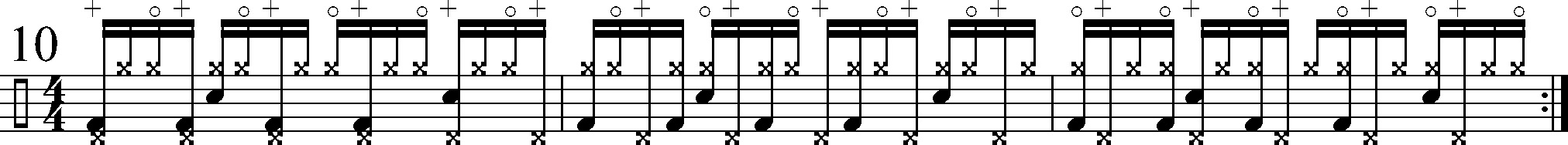 Two-Limb Patterns - Modern Drummer Magazine