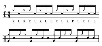 Rediscovering Rudiments - Modern Drummer Magazine