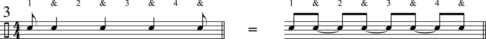 Reading Syncopated Rhythms - Modern Drummer Magazine