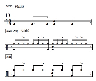 Dubstep Drumming Part 2: Essential Tracks - Modern Drummer Magazine