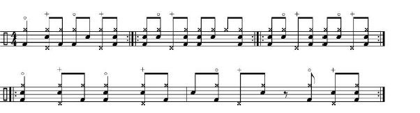 Mickey Roker Style and Analysis - Modern Drummer Magazine