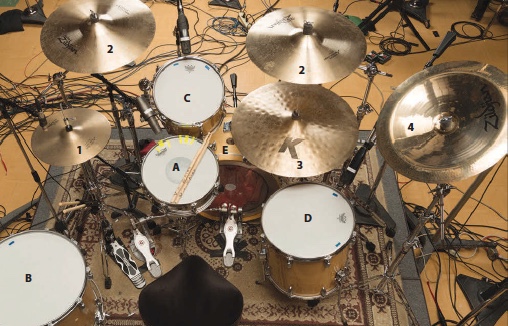 Linkin Park's Rob Bourdon - Modern Drummer Magazine