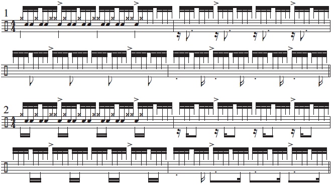Groove Freedom Part 3: 32nd-Note Patterns - Modern Drummer Magazine