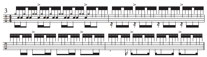 Groove Freedom Part 3: 32nd-Note Patterns - Modern Drummer Magazine