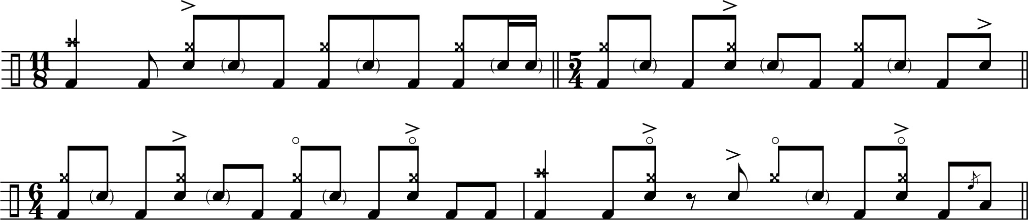 Travis Orbin on Silly String II - Modern Drummer Magazine