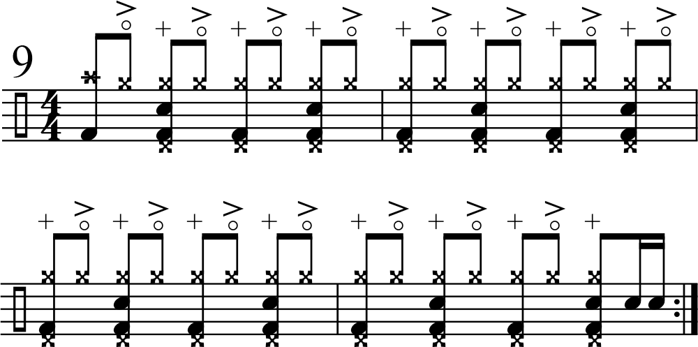 Must-Know Grooves - Disco, a Drumming Staple of the 1970s - Modern ...