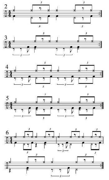 Improve Your Bottom Line Part 1: Bass Drum Comping in 4/4 - Modern ...
