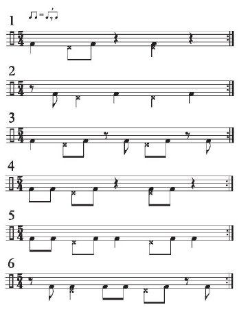 Improve Your Bottom Line Part 3: Bass Drum Comping in 5/4 - Modern ...