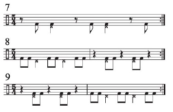 Improve Your Bottom Line Part 3: Bass Drum Comping in 5/4 - Modern ...