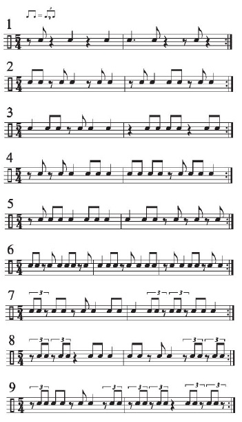 Improve Your Bottom Line Part 3: Bass Drum Comping in 5/4 - Modern ...