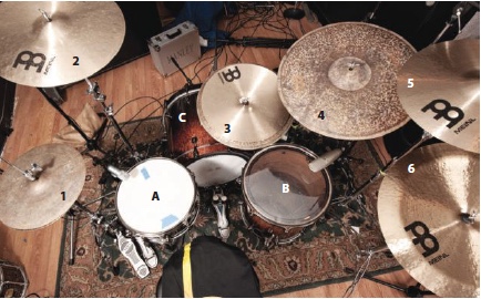 Matt Halpern - Modern Drummer Magazine