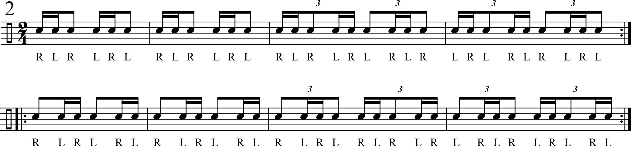 The Single-Stroke Three - Modern Drummer Magazine