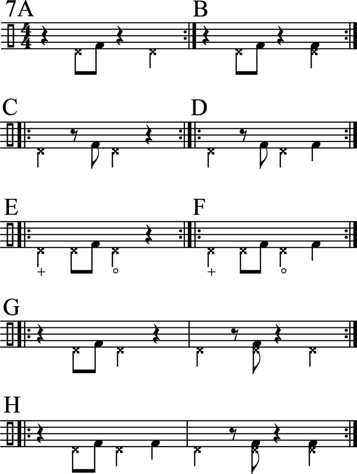 Latin Jazz Drumming - The Mambo, Part 1 - Modern Drummer Magazine