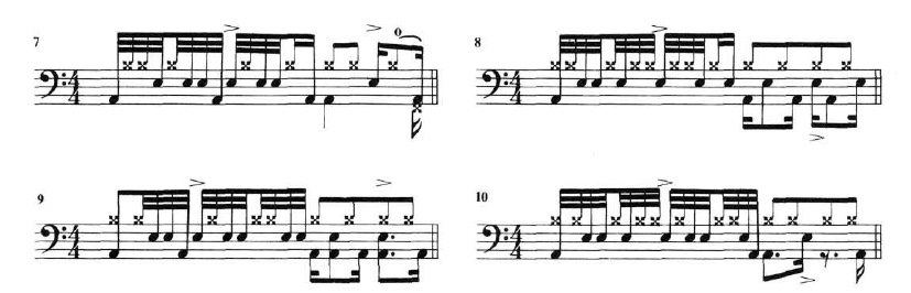 Funk With 32nd Notes - Modern Drummer Magazine